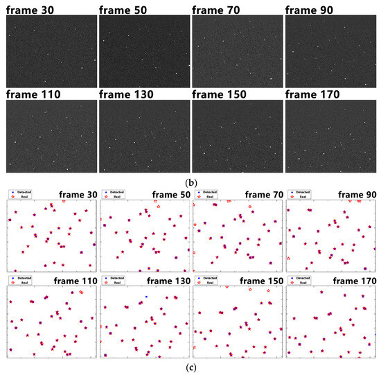 Remote Sensing | Free Full-Text | Infrared Dim Star Background ...