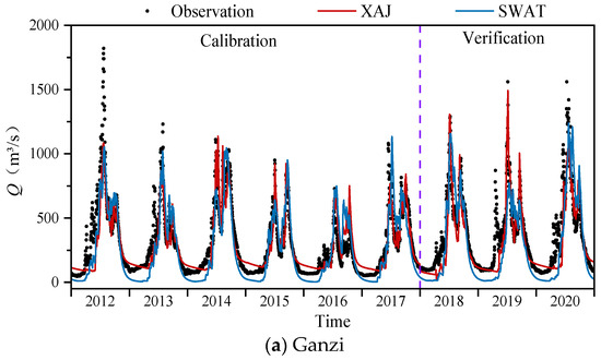 A Method For Spatiotemporally Merging Multi Source Precipitation Based On Deep Learning