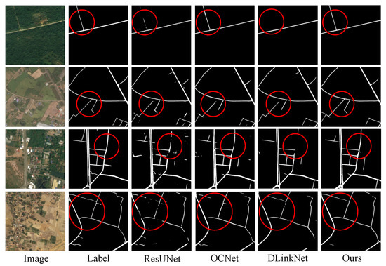 Road Extraction from High-Resolution Remote Sensing Images via Local ...
