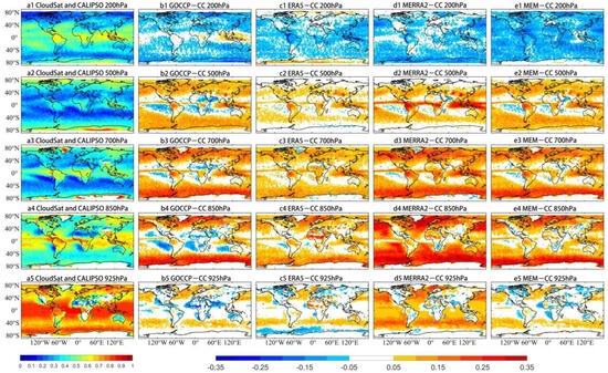 Remote Sensing | Free Full-Text | Spatio-Temporal Variation of Critical Relative Humidity Based ...