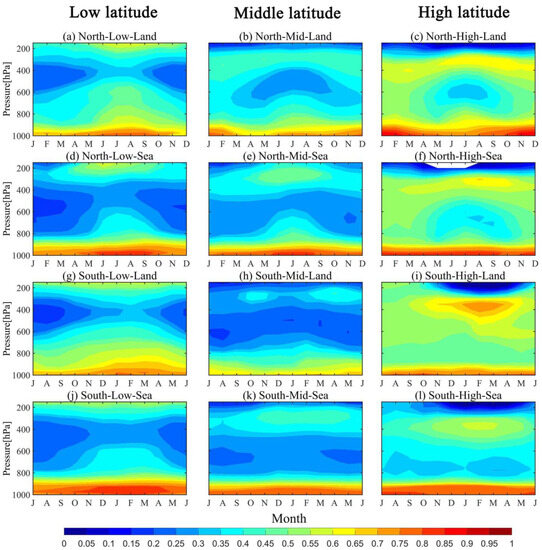 Remote Sensing | Free Full-Text | Spatio-Temporal Variation of Critical Relative Humidity Based ...