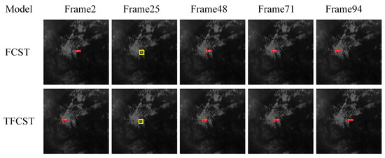 Infrared Small Target Detection Based on a Temporally-Aware Fully ...