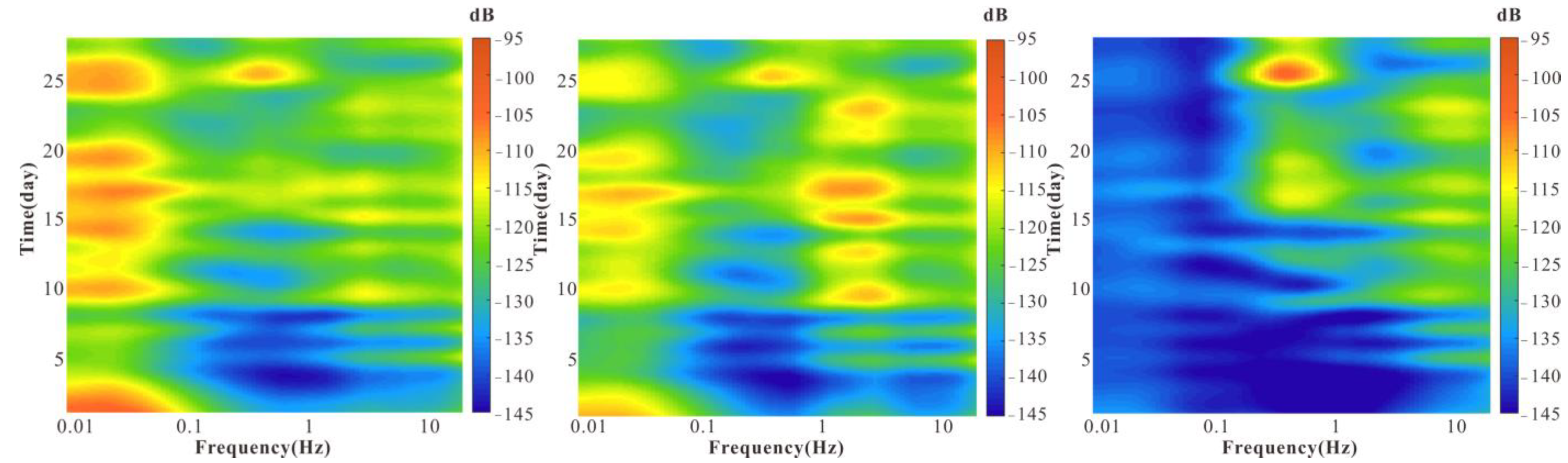 Remote Sensing | Free Full-Text | Analysis of Regional Ambient Seismic ...