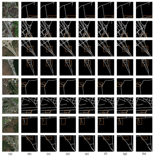 RemainNet: Explore Road Extraction from Remote Sensing Image Using Mask Image Modeling