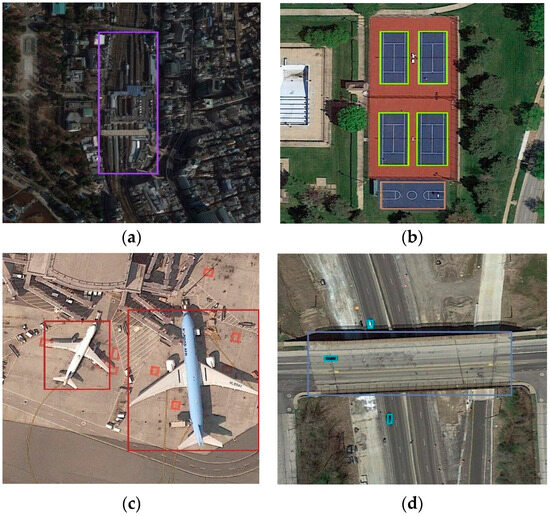 Remote Sensing | Free Full-Text | Adaptive Adjacent Layer Feature Fusion for Object Detection in ...