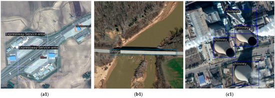 Remote Sensing | Free Full-Text | Adaptive Adjacent Layer Feature Fusion for Object Detection in ...