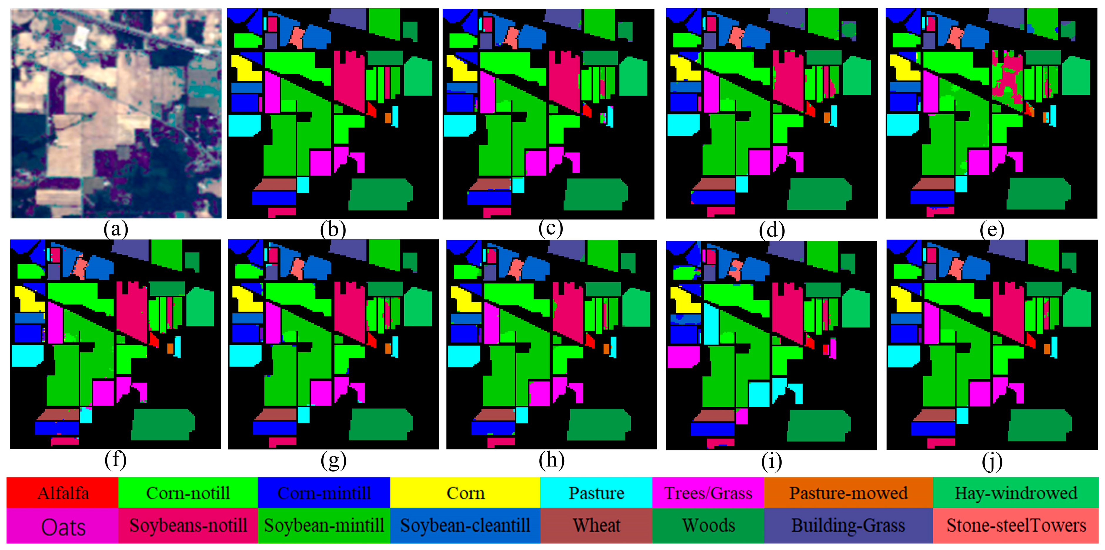 Multiscale Pixel-Level and Superpixel-Level Method for Hyperspectral Image Classification ...