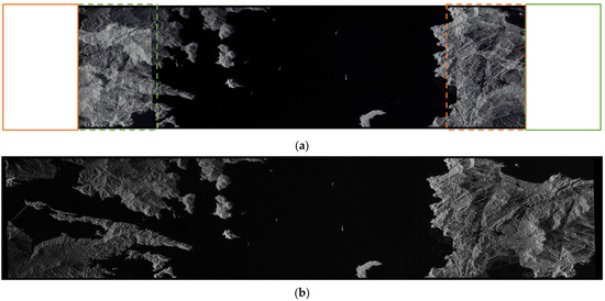 Remote Sensing | Free Full-Text | A Signal Model Based on the Space–Time Coding Array and a ...