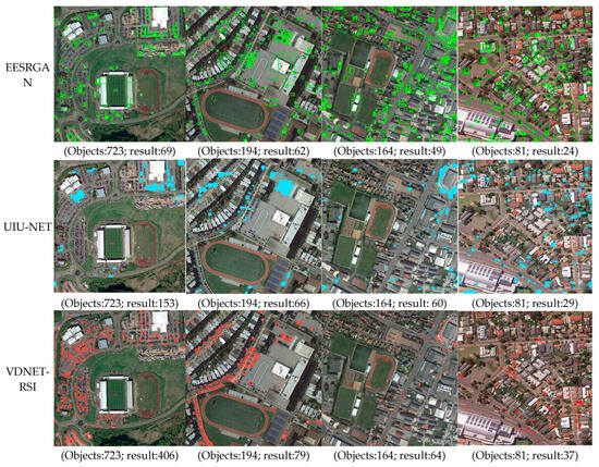 Vehicle Detection In Multisource Remote Sensing Images Based On Edge Preserving Super Resolution