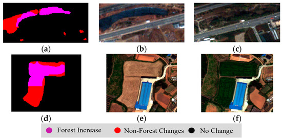 Remote Sensing | Free Full-Text | Deep Learning-Based Detection of ...