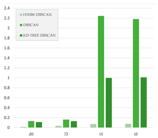 Remote Sensing | Free Full-Text | An Automatic Method for Delimiting Deformation Area in InSAR ...
