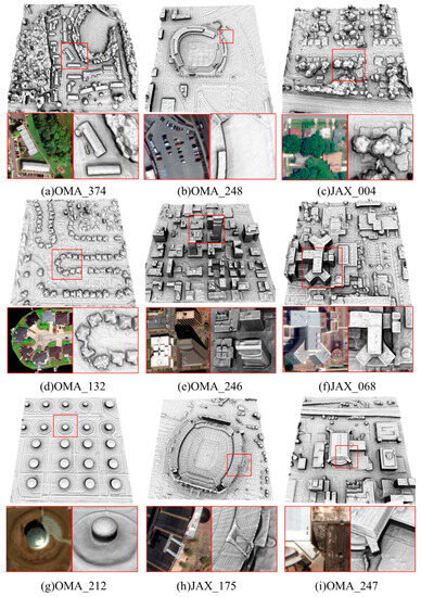 Sat-Mesh: Learning Neural Implicit Surfaces for Multi-View Satellite Reconstruction