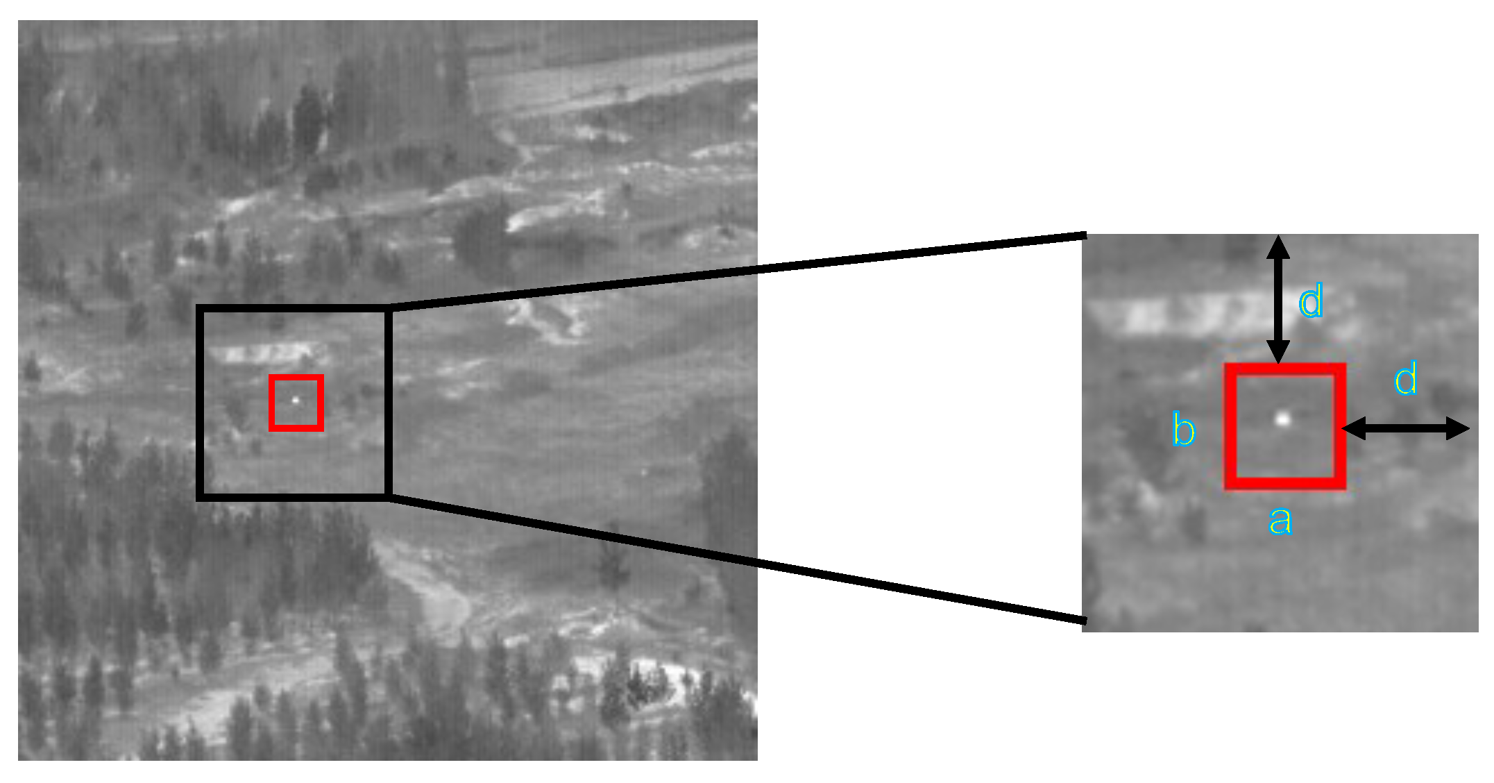 A Spatial–Temporal Block-Matching Patch-Tensor Model for Infrared Small Moving Target Detection ...