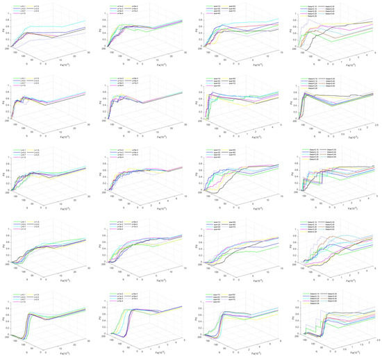 A Spatial–Temporal Block-Matching Patch-Tensor Model for Infrared Small Moving Target Detection ...