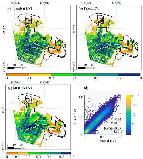 Remote Sensing | Free Full-Text | Spatiotemporal Variation in Driving Factors of Vegetation ...