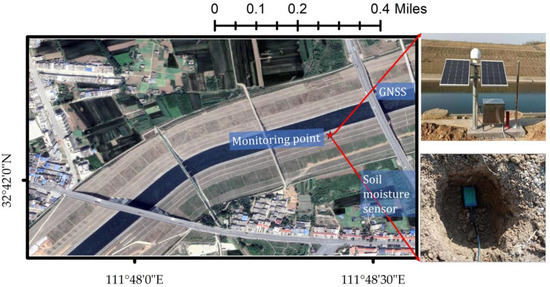 Research on Soil Moisture Inversion Method for Canal Slope of the ...