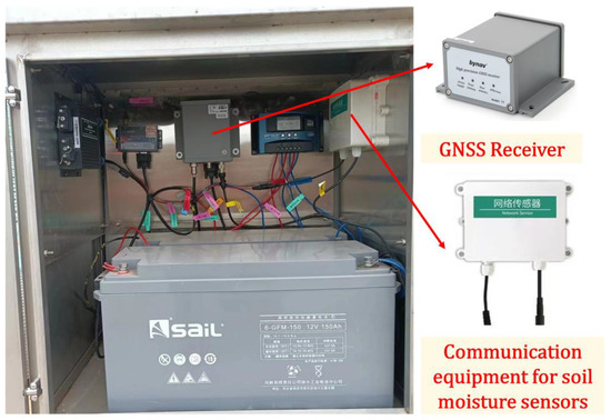 Remote Sensing | Free Full-Text | Research on Soil Moisture Inversion Method for Canal Slope of ...