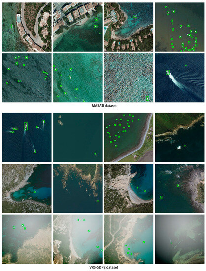 Remote Sensing | Free Full-Text | LMSD-Net: A Lightweight and High-Performance Ship Detection ...