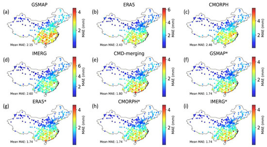 A Simple Method Of Coupled Merging And Downscaling For Multi Source Daily Precipitation Data