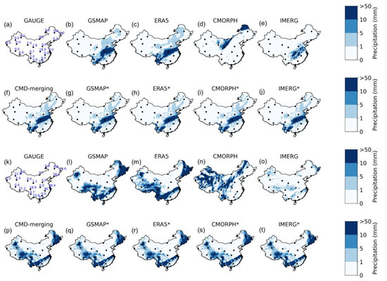 A Simple Method Of Coupled Merging And Downscaling For Multi Source Daily Precipitation Data