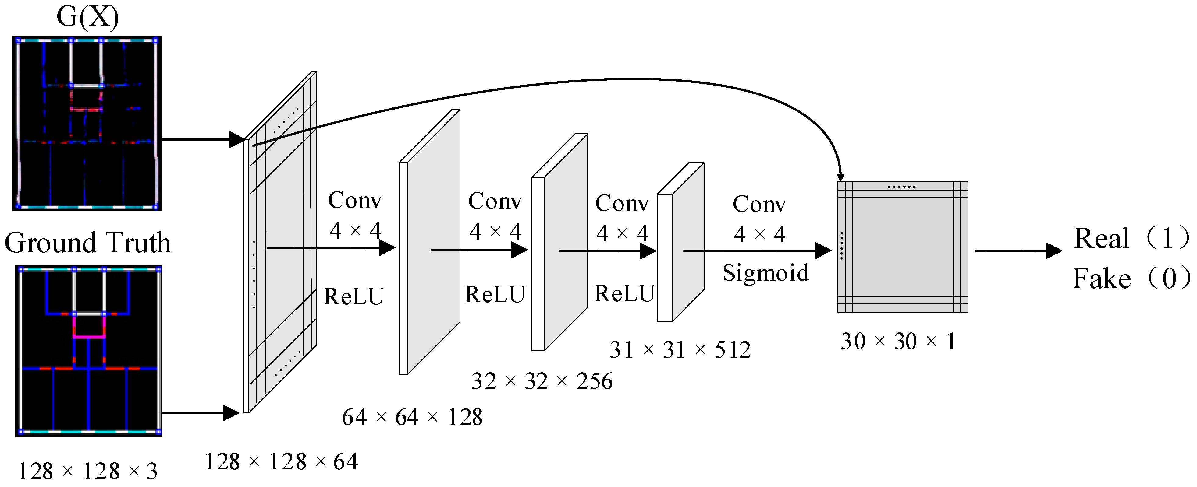 A Generative Adversarial Network with Spatial Attention Mechanism for Building Structure ...