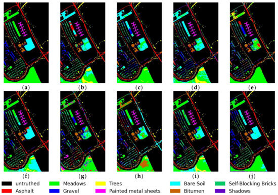 A Multipath and Multiscale Siamese Network Based on Spatial-Spectral Features for Few-Shot ...