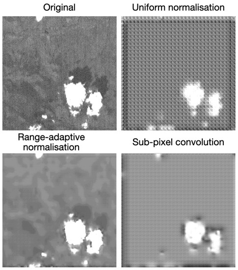 A Scalable Reduced-Complexity Compression of Hyperspectral Remote Sensing Images Using Deep Learning