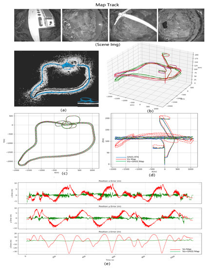 LD-SLAM: A Robust and Accurate GNSS-Aided Multi-Map Method for Long ...