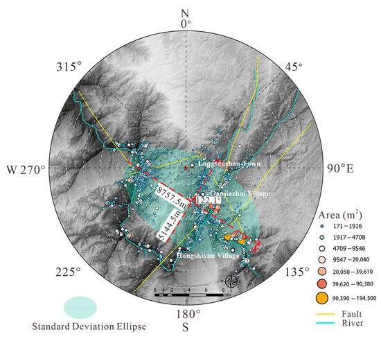 Remote Sensing | Free Full-Text | Co-Seismic Landslides Triggered by the 2014 Mw 6.2 Ludian ...