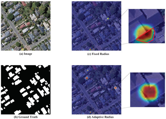 Remote Sensing | Free Full-Text | ARE-Net: An Improved Interactive Model for Accurate Building ...