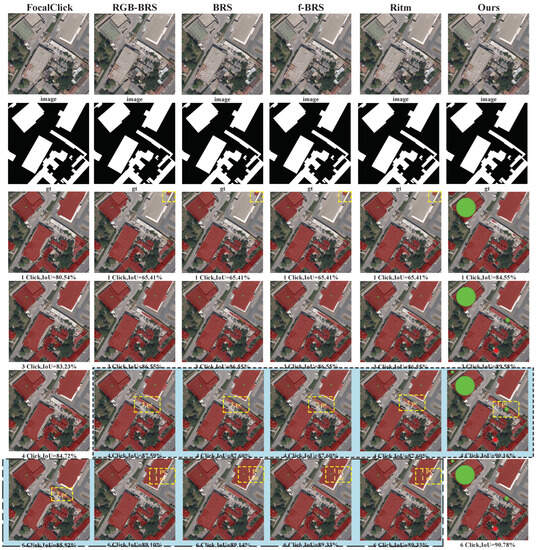 Remote Sensing | Free Full-Text | ARE-Net: An Improved Interactive Model for Accurate Building ...