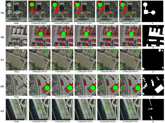Remote Sensing | Free Full-Text | ARE-Net: An Improved Interactive Model for Accurate Building ...