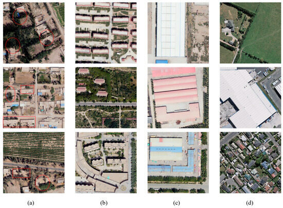 SCA-Net: Multiscale Contextual Information Network for Building Extraction Based on High ...