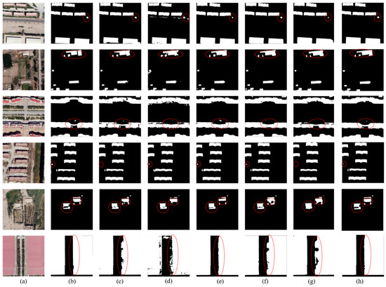 SCA-Net: Multiscale Contextual Information Network for Building Extraction Based on High ...