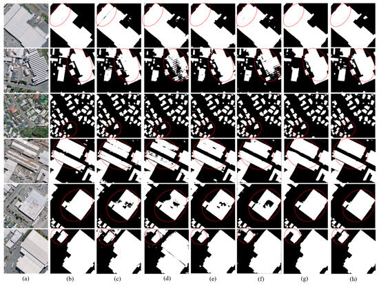 SCA-Net: Multiscale Contextual Information Network for Building Extraction Based on High ...