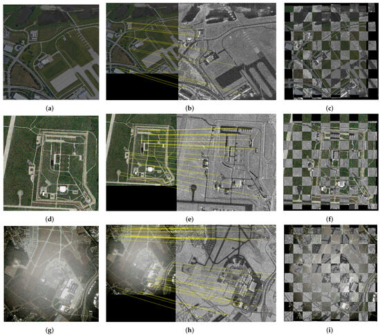 RTV-SIFT: Harnessing Structure Information for Robust Optical and SAR ...