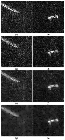 Non-Local SAR Image Despeckling Based on Sparse Representation
