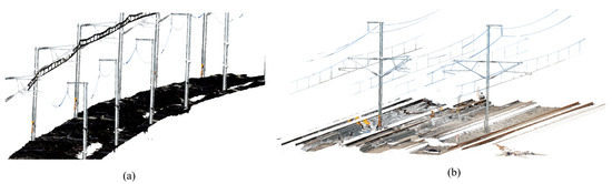 A Handheld LiDAR-Based Semantic Automatic Segmentation Method for Complex Railroad Line Model ...