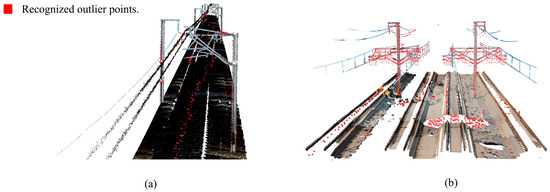 A Handheld LiDAR-Based Semantic Automatic Segmentation Method for Complex Railroad Line Model ...