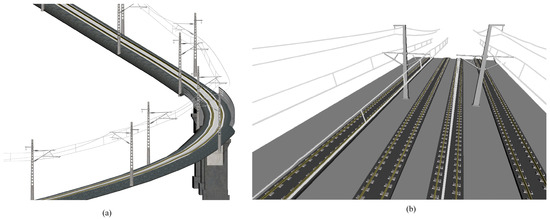 A Handheld LiDAR-Based Semantic Automatic Segmentation Method for Complex Railroad Line Model ...