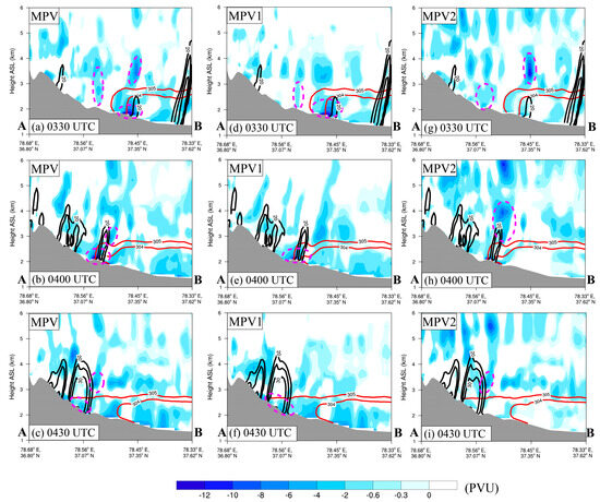 A Case Study on the Convection Initiation Mechanisms of an Extreme ...