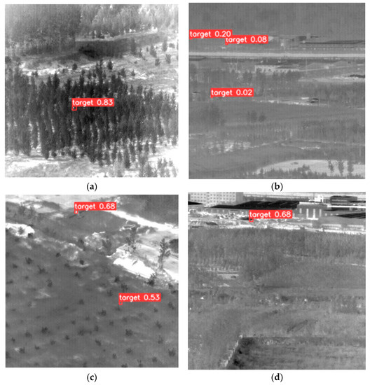 Multi-Stage Multi-Scale Local Feature Fusion for Infrared Small Target Detection