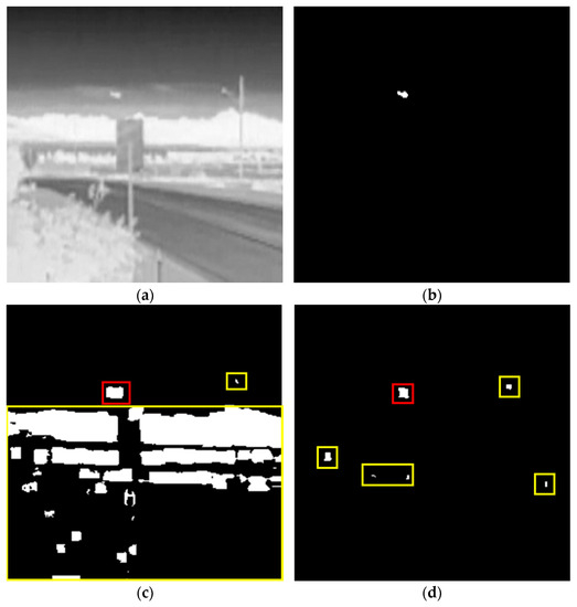 Remote Sensing Free Full Text Multi Stage Multi Scale Local Feature Fusion For Infrared