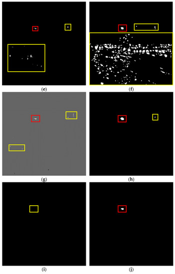 Remote Sensing Free Full Text Multi Stage Multi Scale Local Feature Fusion For Infrared