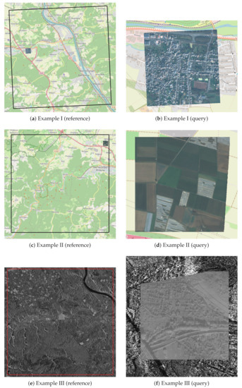 A Generic, Multimodal Geospatial Data Alignment System for Aerial ...