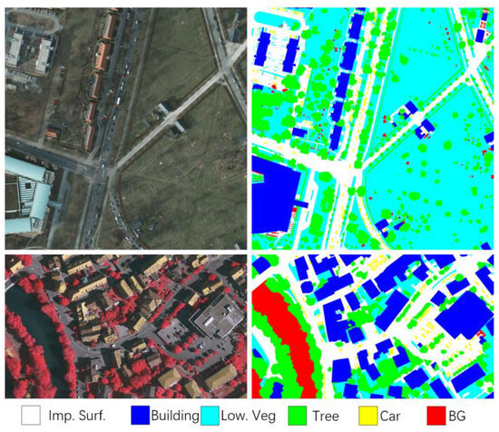 Remote Sensing Free Full Text Cd Mqanet Enhancing Multi Objective Semantic Segmentation Of