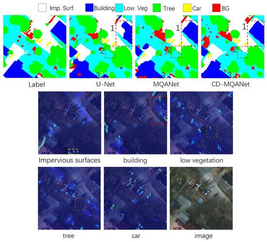Remote Sensing Free Full Text Cd Mqanet Enhancing Multi Objective Semantic Segmentation Of