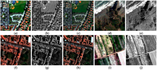 FSSBP: Fast Spatial–Spectral Back Projection Based on Pan-Sharpening Iterative Optimization