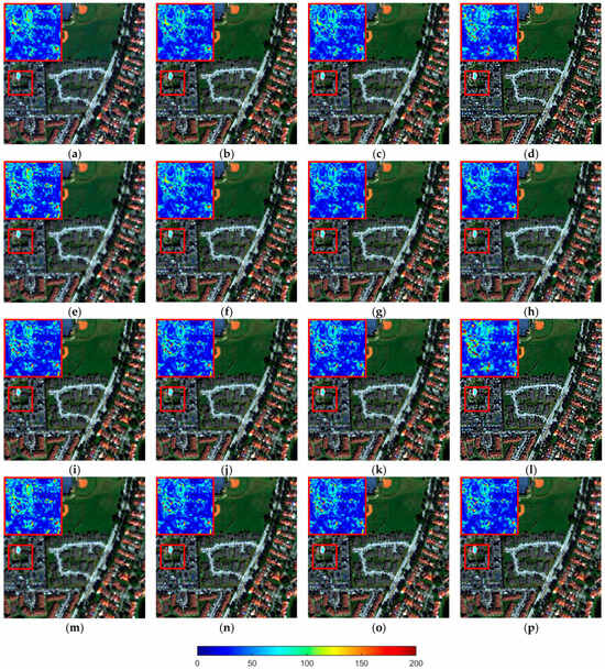 FSSBP: Fast Spatial–Spectral Back Projection Based on Pan-Sharpening Iterative Optimization