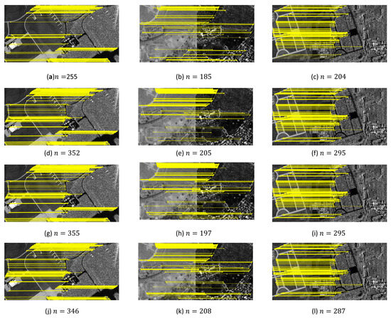 LPHOG: A Line Feature and Point Feature Combined Rotation Invariant Method for Heterologous ...